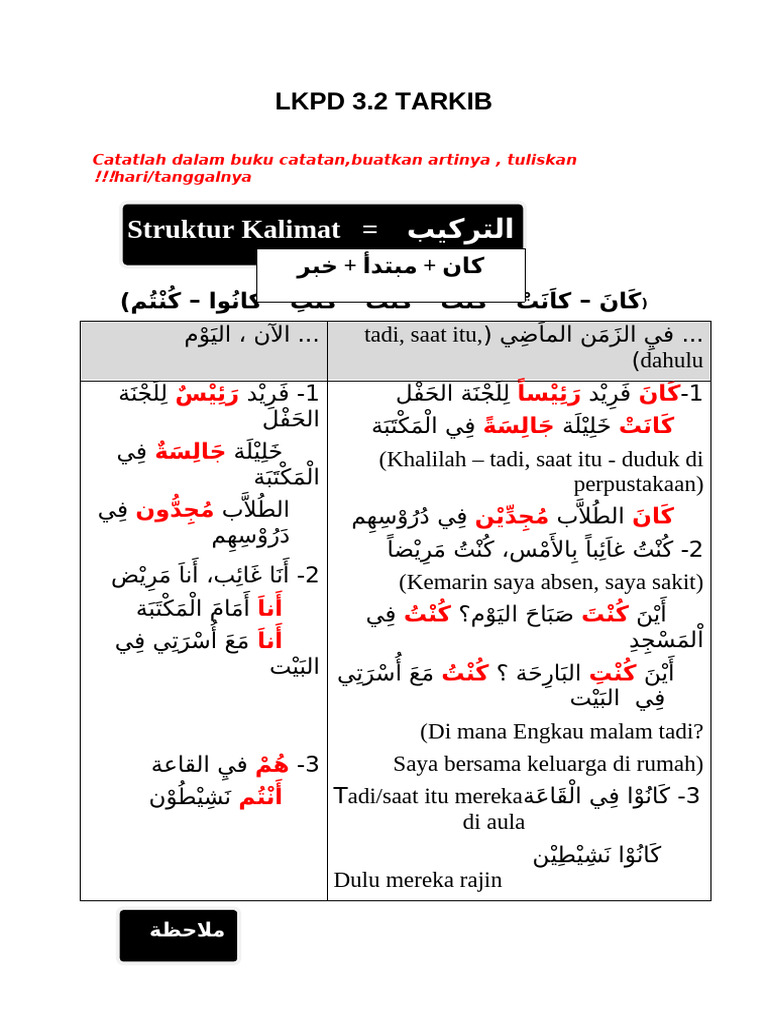 LKPD 3.2 Tarkib Kls 9 JP Ke-4 | PDF