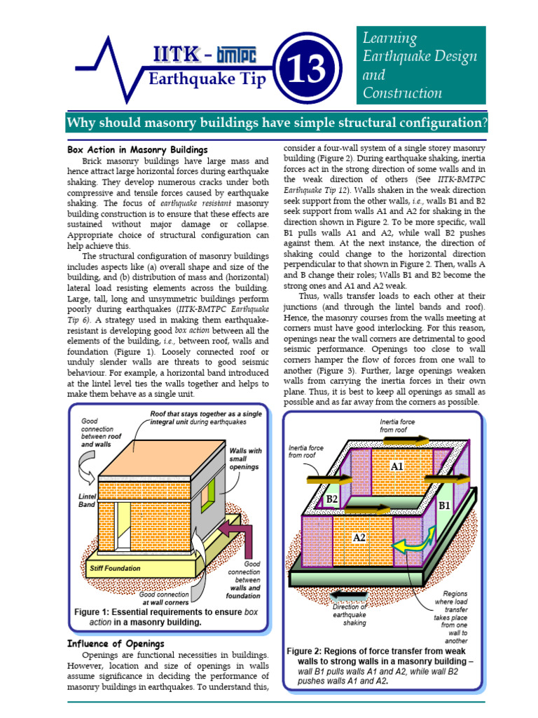 25 EQTip13 Why Should Masonry Buildings Have Simple Structural ...