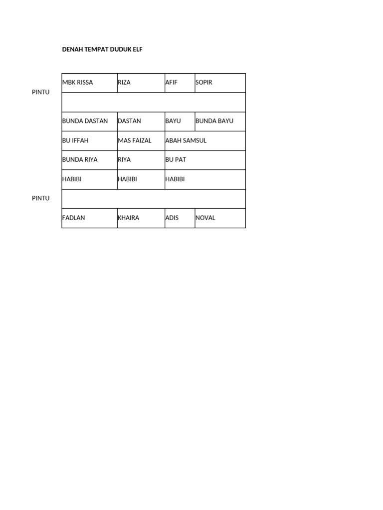 Denah Tempat Duduk Elf | PDF