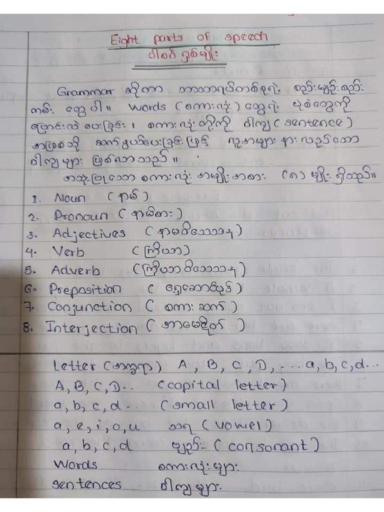 Grammar (Eight Parts of Speech) | PDF