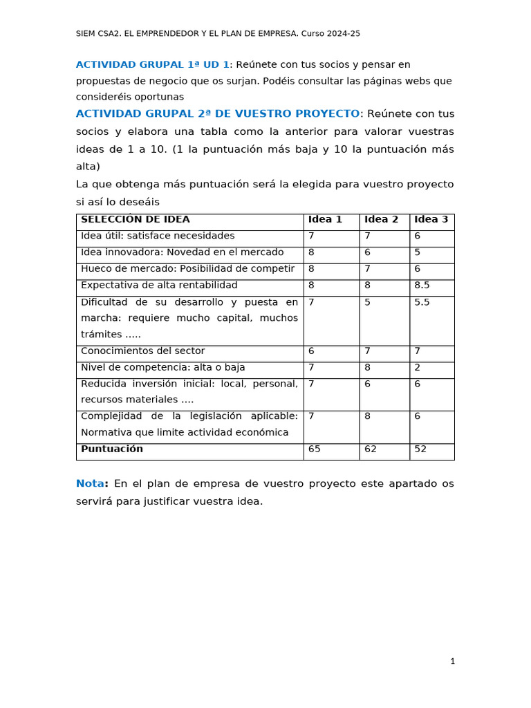 Actividad Grupal 1 y 2 UD 1 El Emprendedor. Idea de Negocio | PDF
