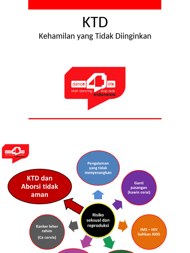 KTD PP - D4L - Rev | PDF