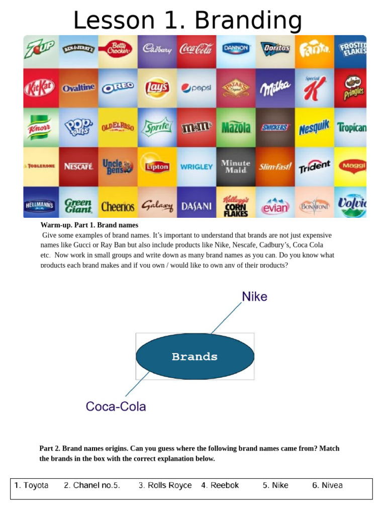 Lesson Branding | PDF