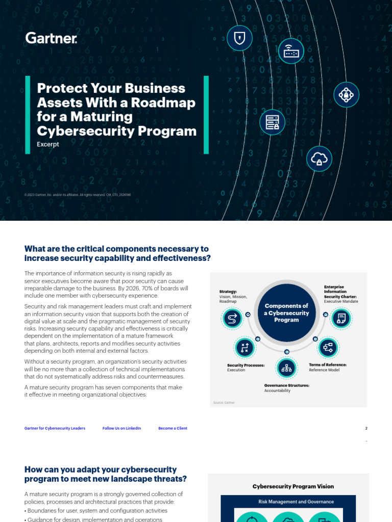Protect Your Business Assets With A Roadmap For Maturing Cybersecurity Program | PDF