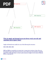 SMC_Entry_Types_With_Diagrams_and_Key_Concepts | PDF