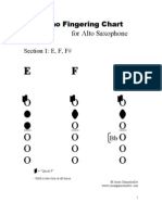 Tenor Sax Altissimo Finger Chart | PDF