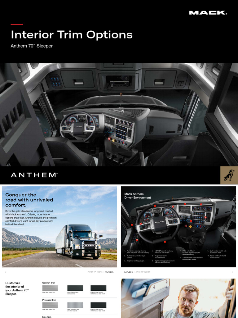 Mack Anthem 70in Sleeper Interior Trim Options Ss Ant Tri Ox | PDF