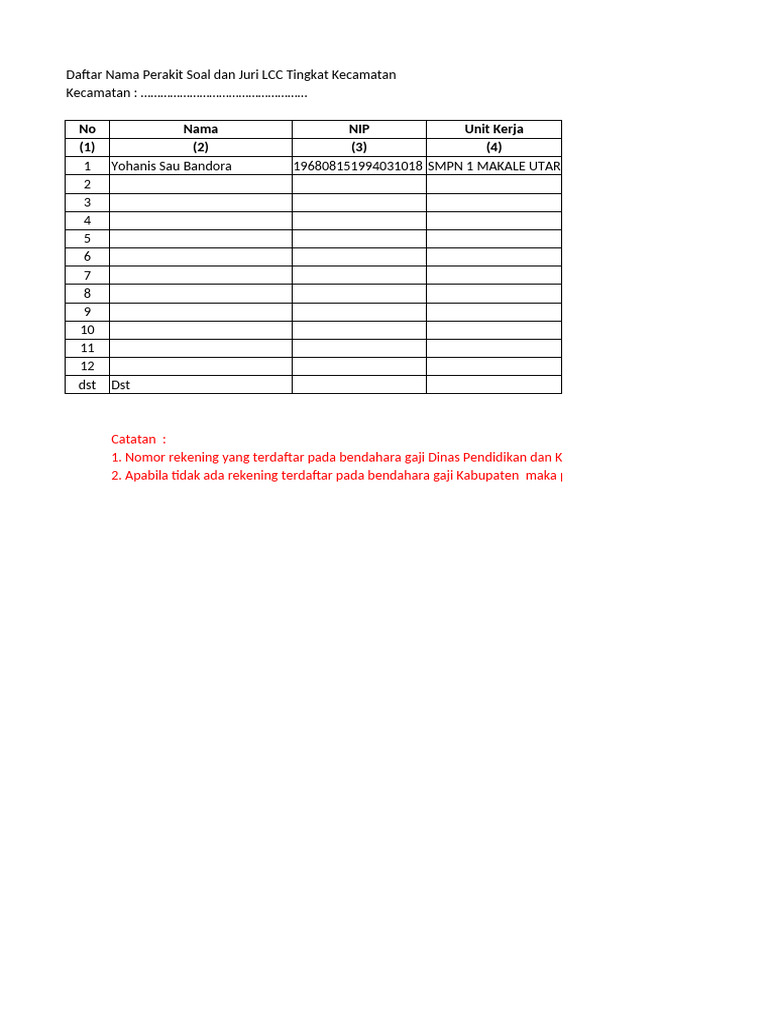 Data Untuk Perakit LCC | PDF