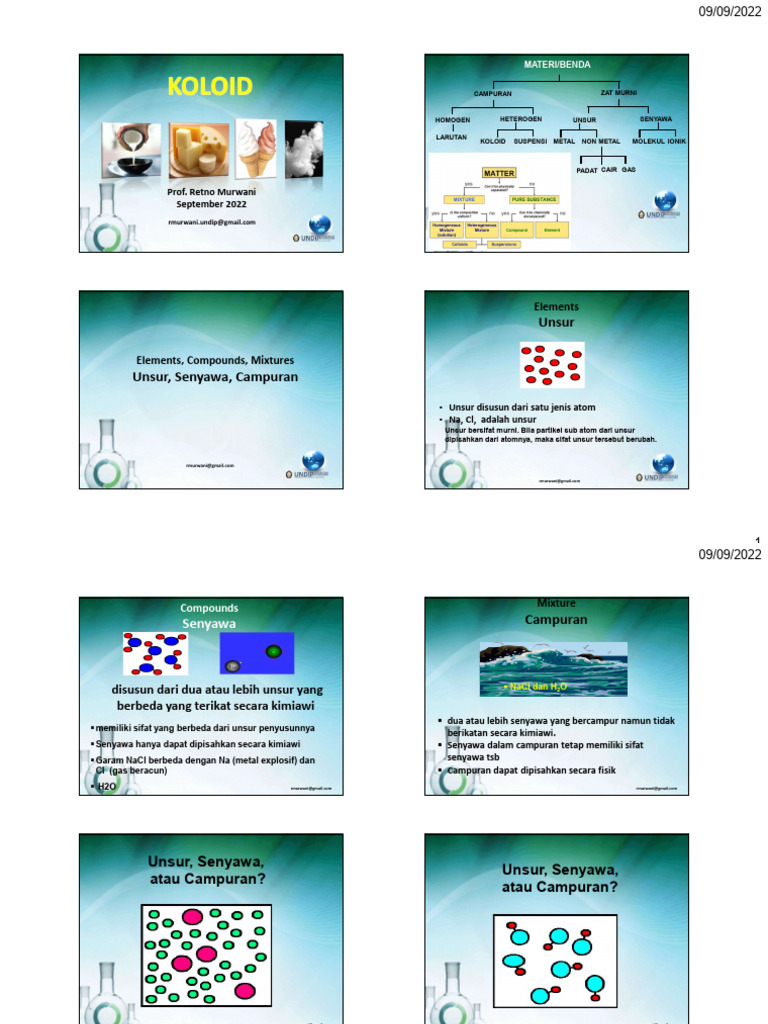 KOLOID Lengkap Final (Compatibility Mode) | PDF