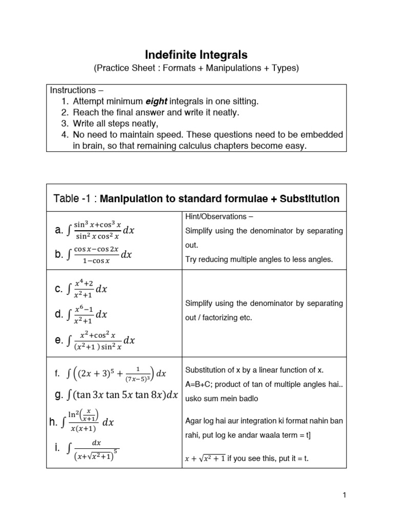 Indefinite Integration - Formats and Base Practice Sheet | PDF