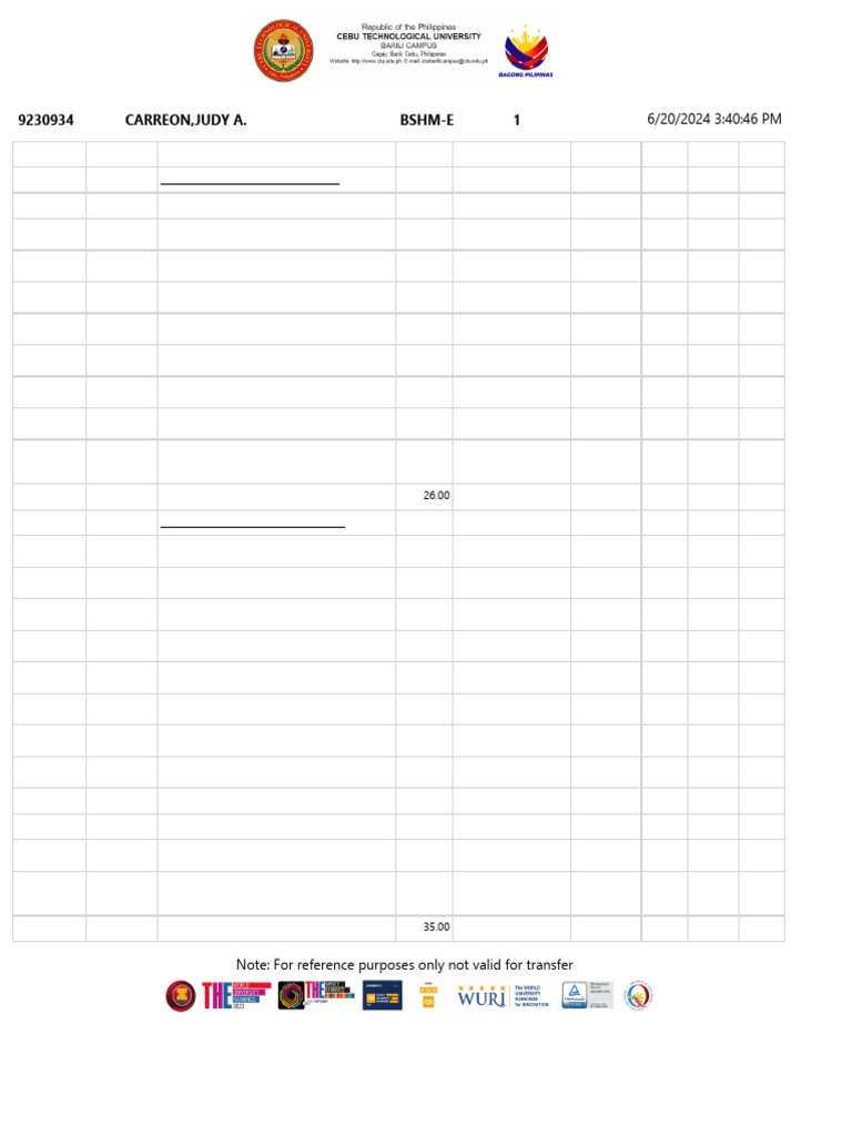 My Grades | PDF