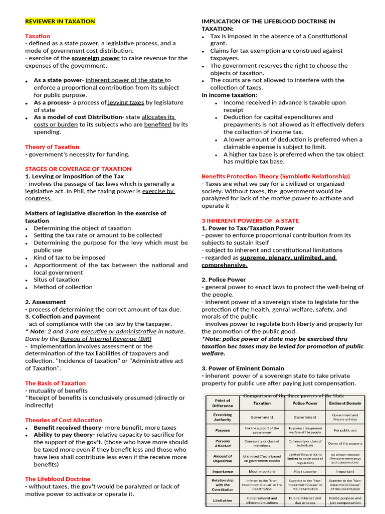 Reviewer in Taxation | PDF