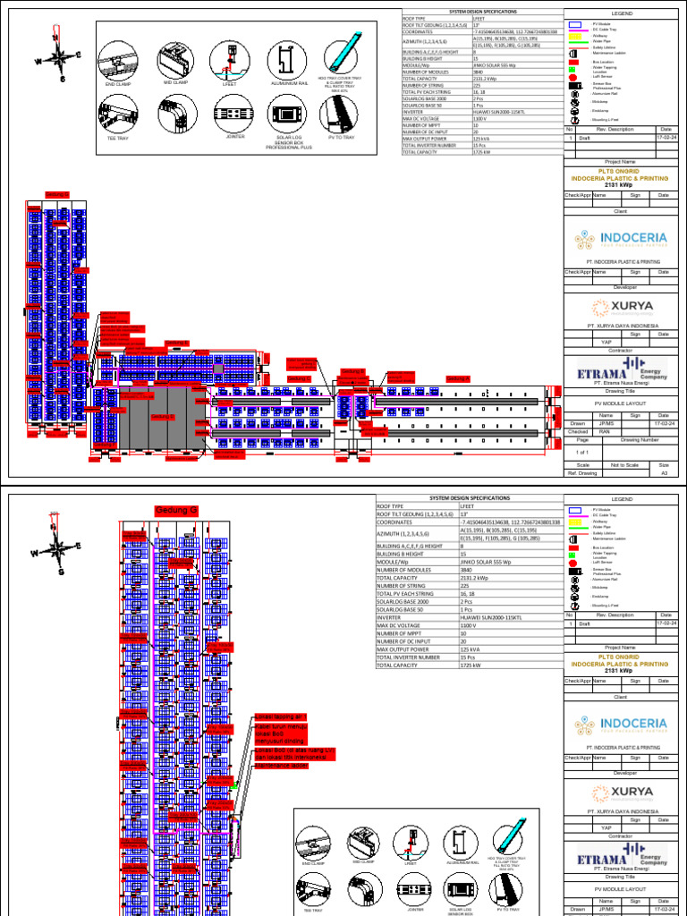 1.1.3 PV Module Layout | PDF