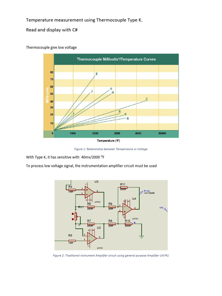 Thermouple CSharp | PDF
