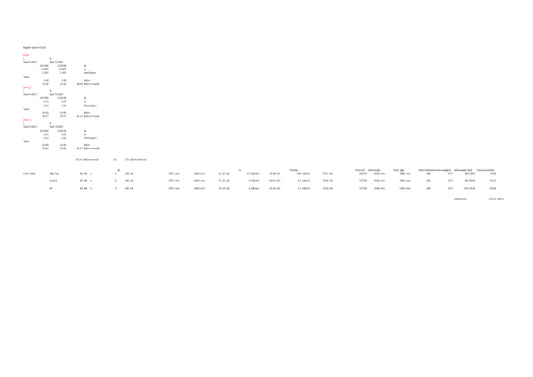 Line Loads Precast Wall GL16 Updated | PDF | Civil Engineering | Concrete