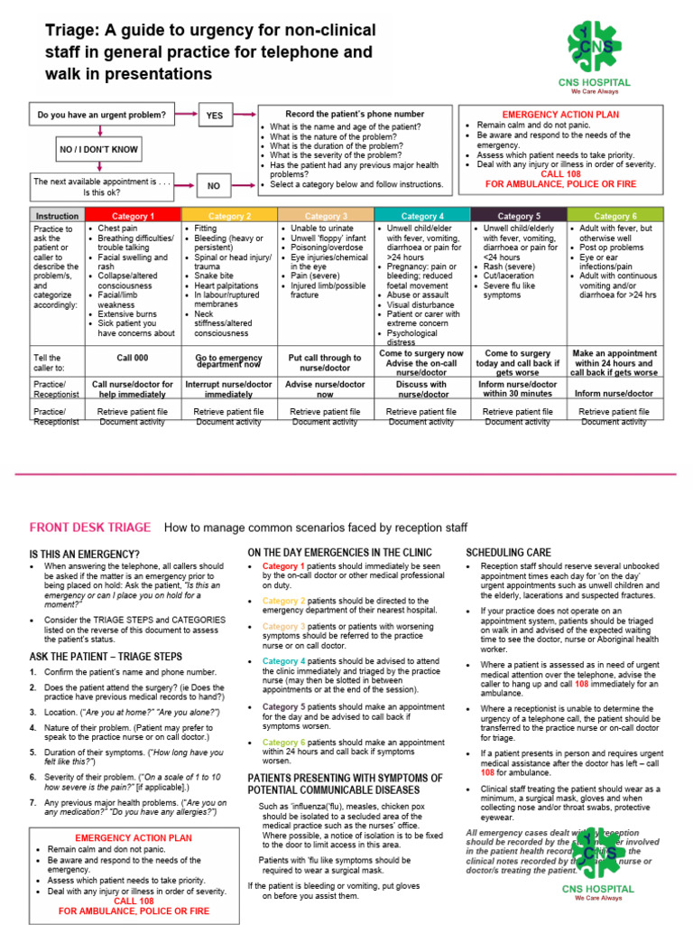 mat-front-desk-triage_poster | PDF