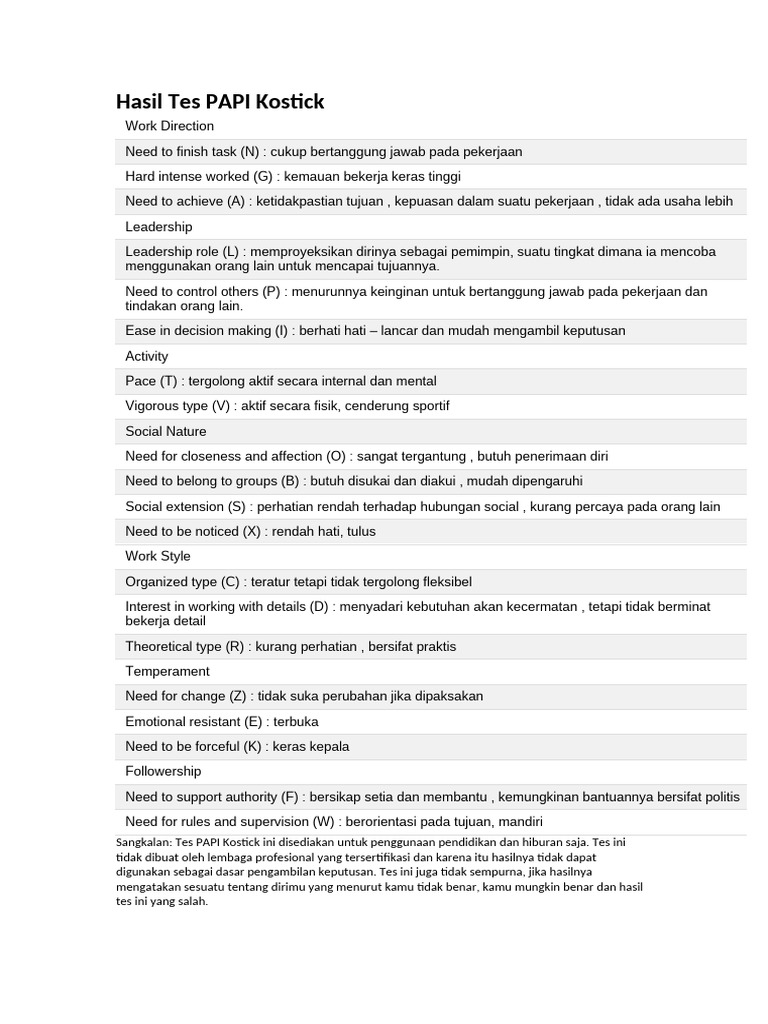 Hasil Tes PAPI Kostick | PDF