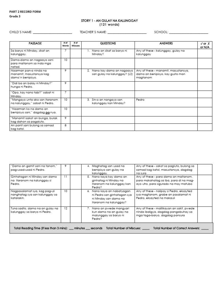 MIN.G3.Modified CRLA - Learner | PDF