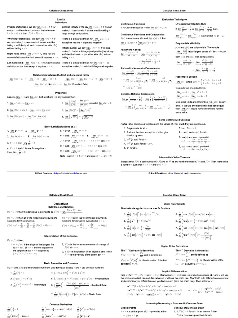 Calculus Cheat Sheet All Reduced | PDF