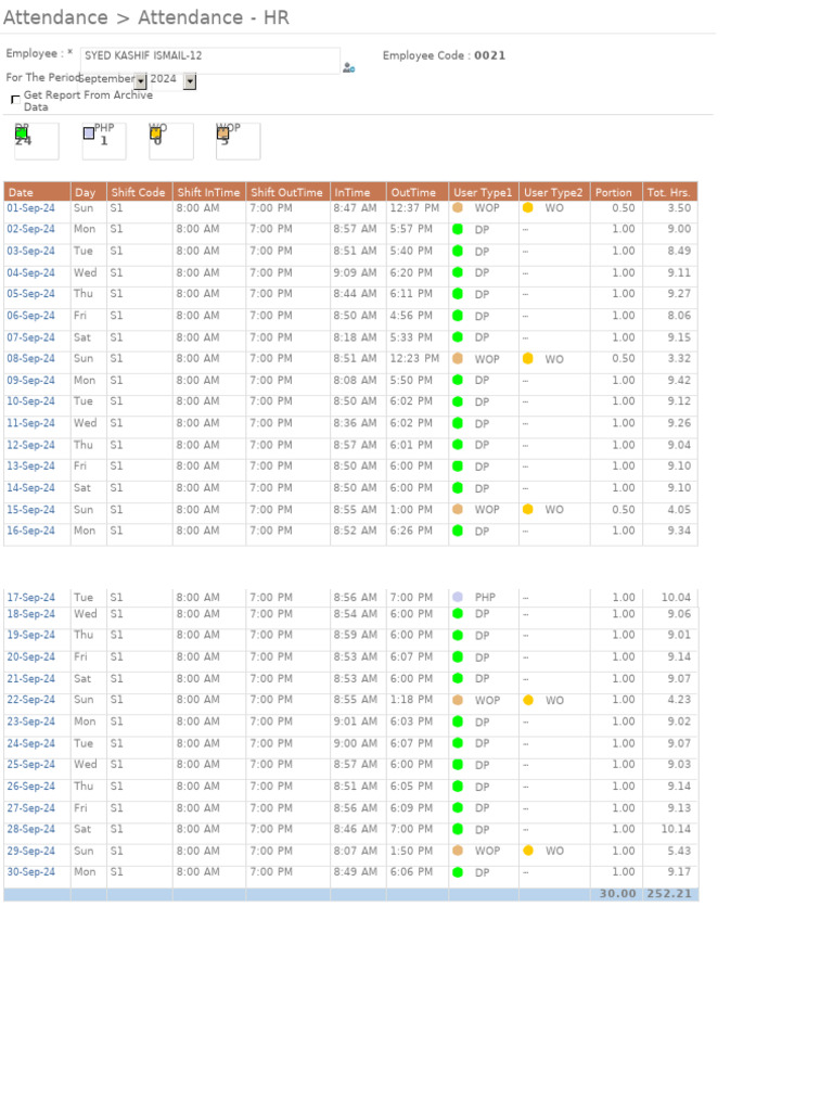 Ismail Kashif-Attendance | PDF