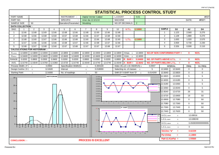 Process Capability - Minda | PDF