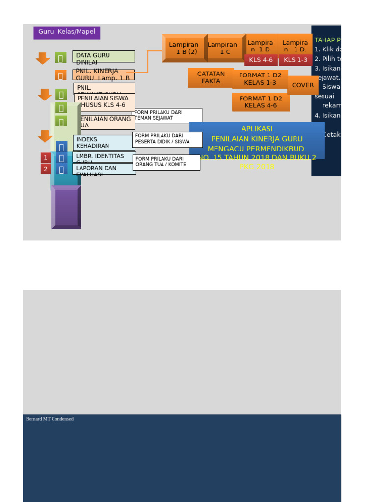 01 Aplikasi Pkg Update 2022 Pdf
