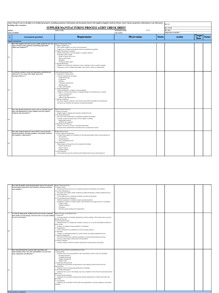 Supplier Process Audit Check Sheet | PDF