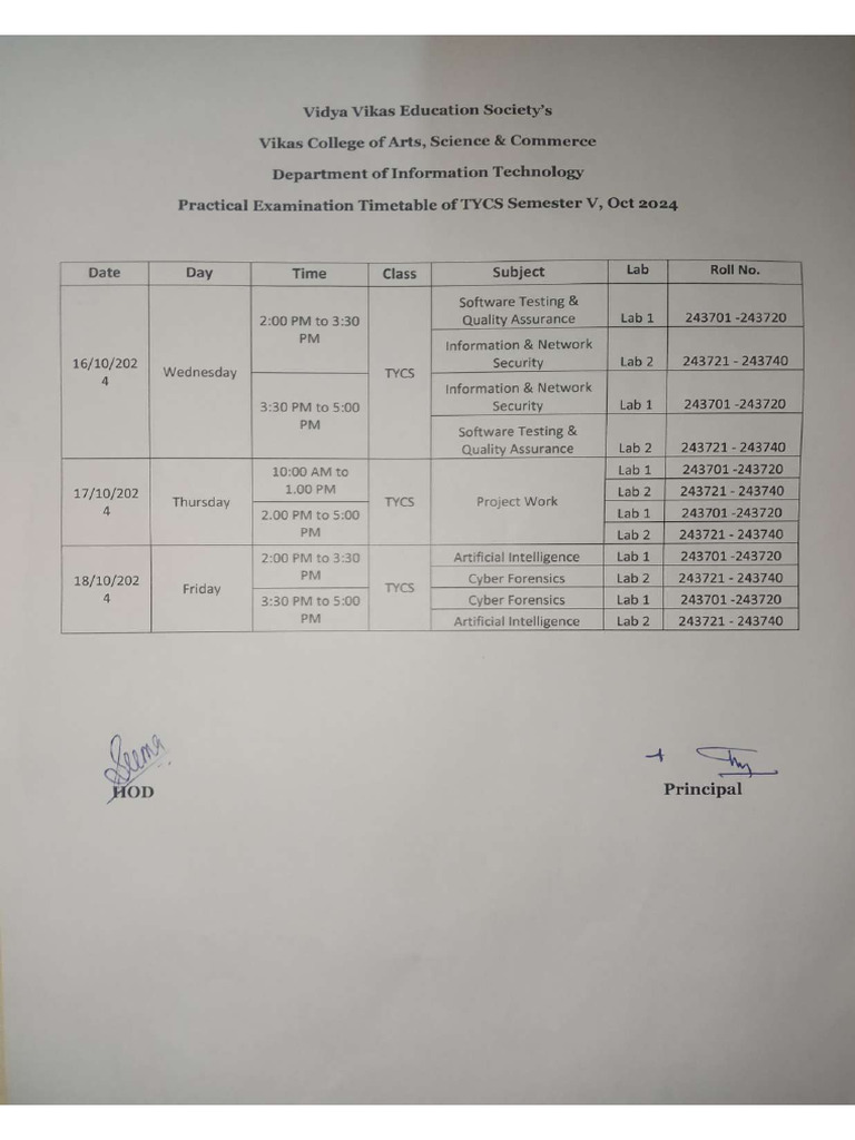 TYCS Sem 5 Oct 2024 | PDF
