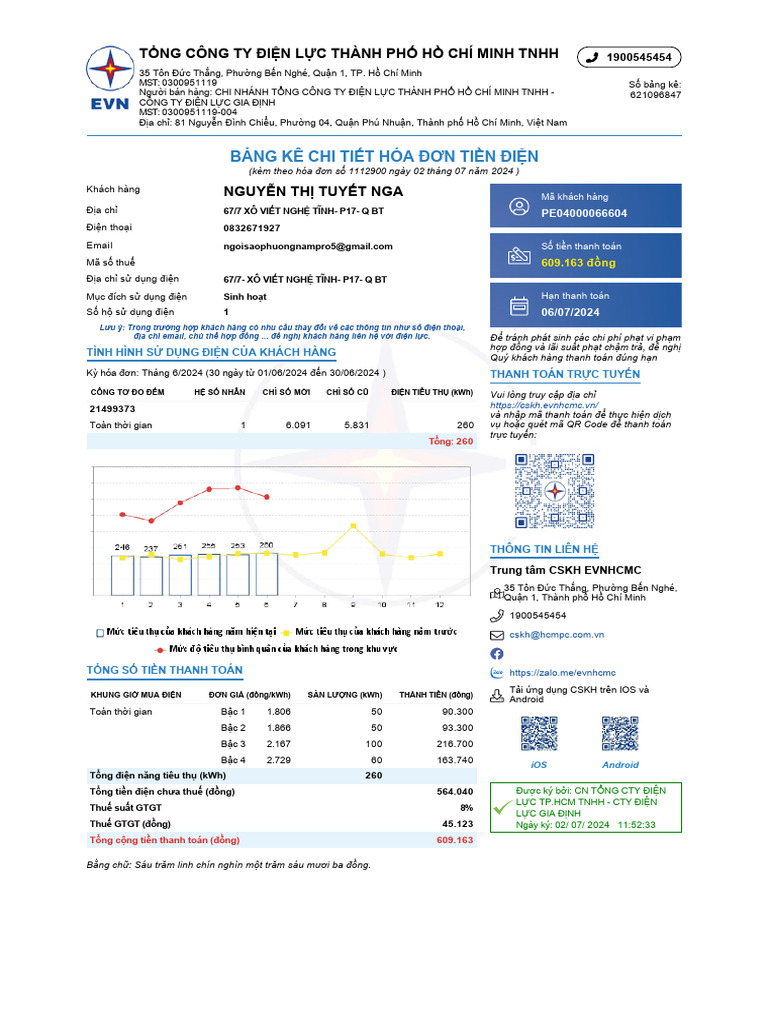 Hoadon 621096847 | PDF