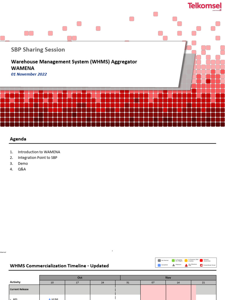 WAMENA - SBP Sharing Session | PDF