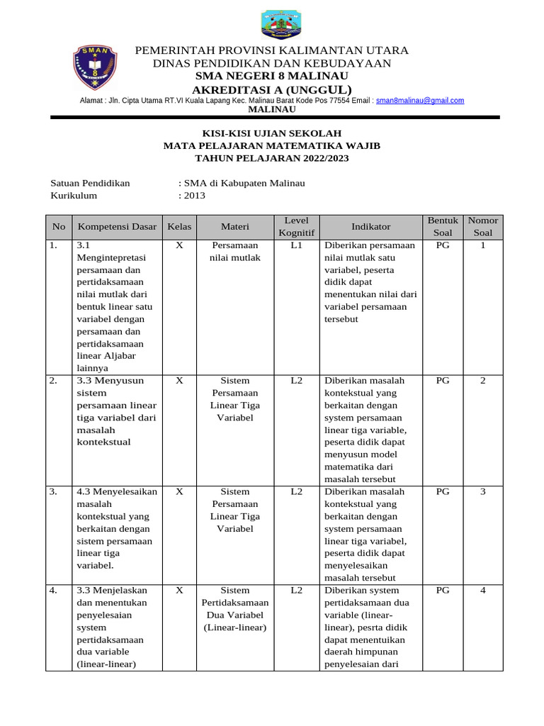 Kisi-Kisi Soal MTK - Wajib Us 2023 | PDF