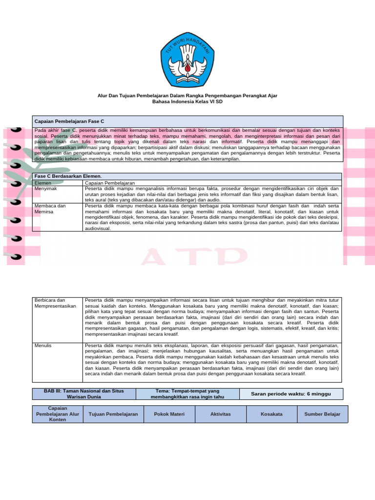 ATP B. Indo VI Bab 3 Oke | PDF