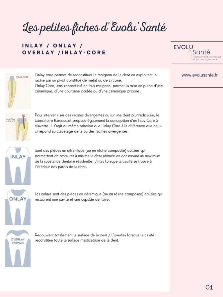 Inlay Onlay Overlay Inlaycore | PDF