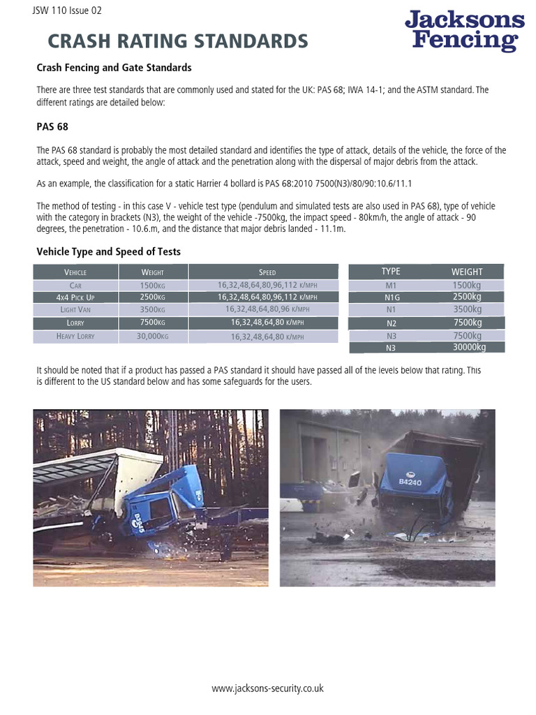 Crash Fencing and Gate Standards Pas 68 | PDF