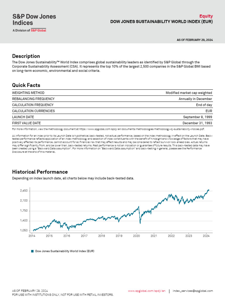 Fs Dow Jones Sustainability World Index Eur | PDF