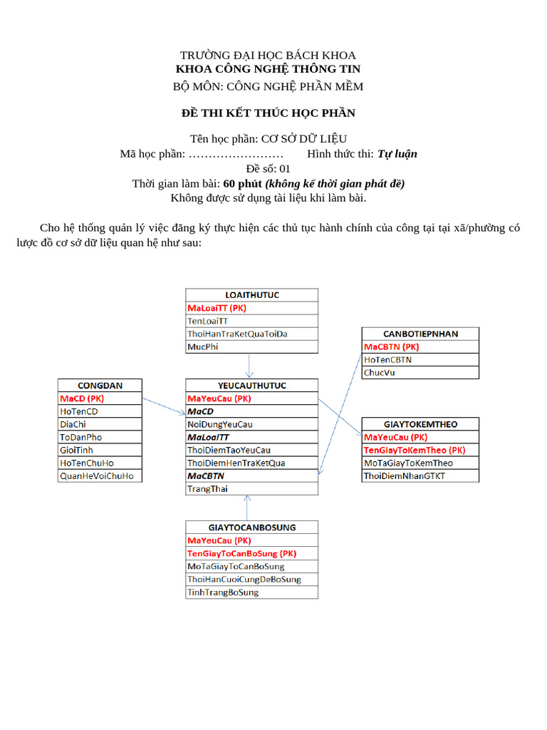 DHBK SQLCoBan De-1 | PDF