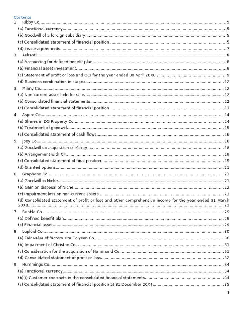 SBR Quesiton Answer in ACCA Site | PDF