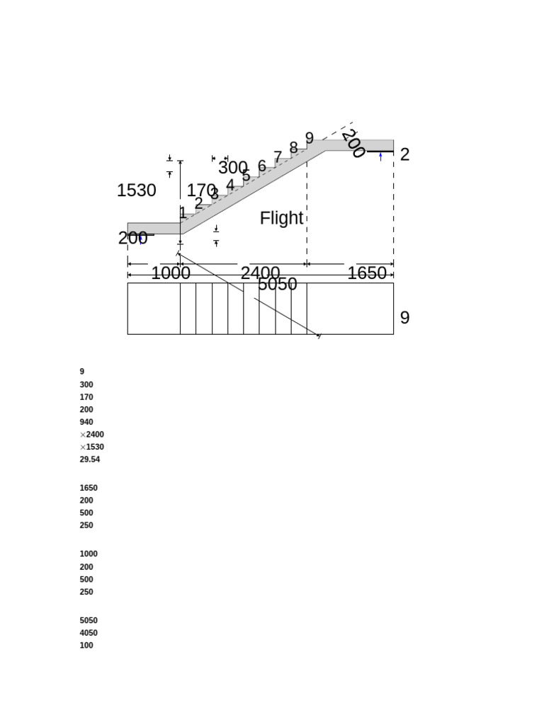 RC Stair Design (EN1992) SERVICE | PDF