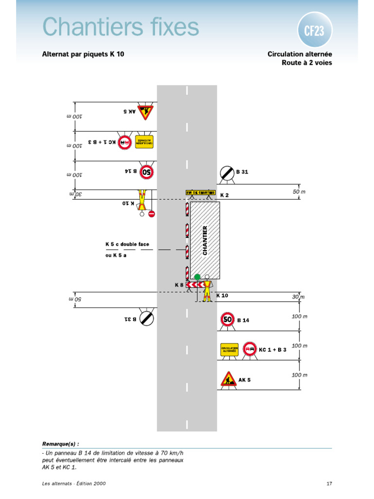 Alternat K10 - Chantiers Fixes | PDF