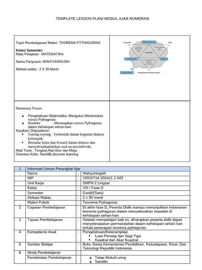 Modul Ajar Numerasi - Wahyuningsih | PDF