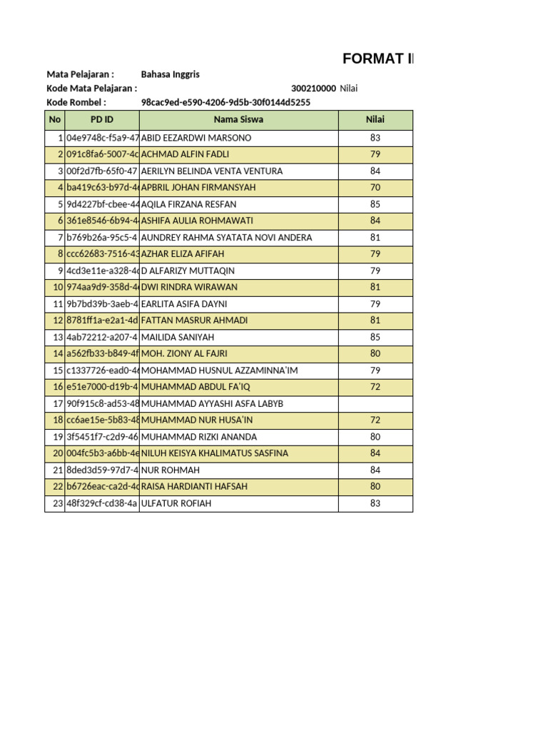 F - Nilai - Isi - Bahasa Inggris - Kelas 1 | PDF