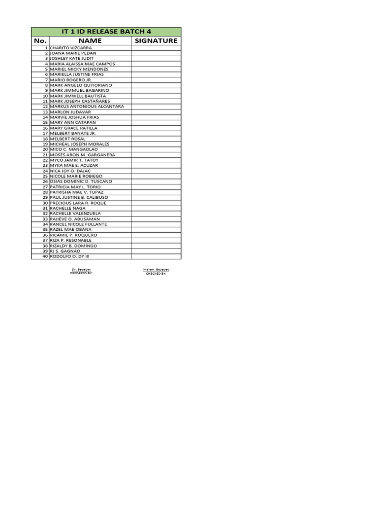 IT1 RELEASED IDs BATCH 4 | PDF
