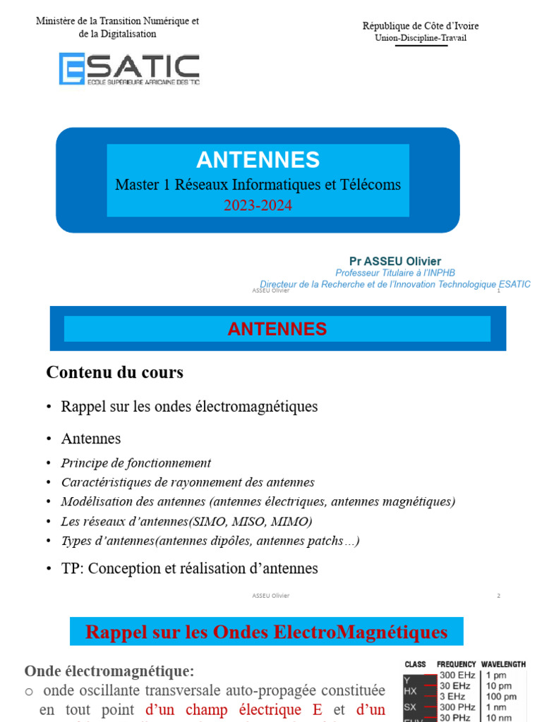 Cours Antenne ESATIC M1 RTEL Jours 1-5-2024 | PDF