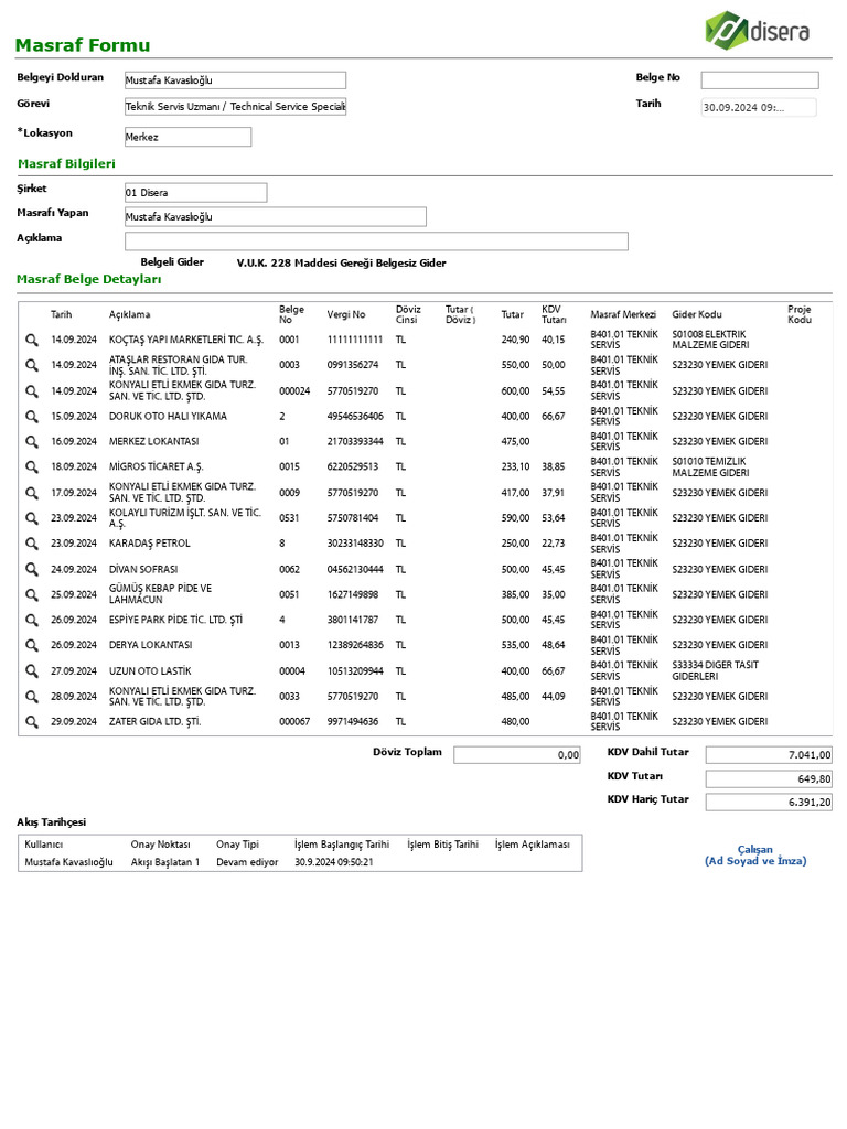Print Document | PDF