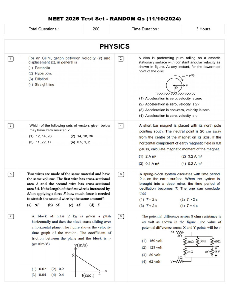 NEET 2025 Random Test Questions Set | PDF | Standardized Tests | Tests