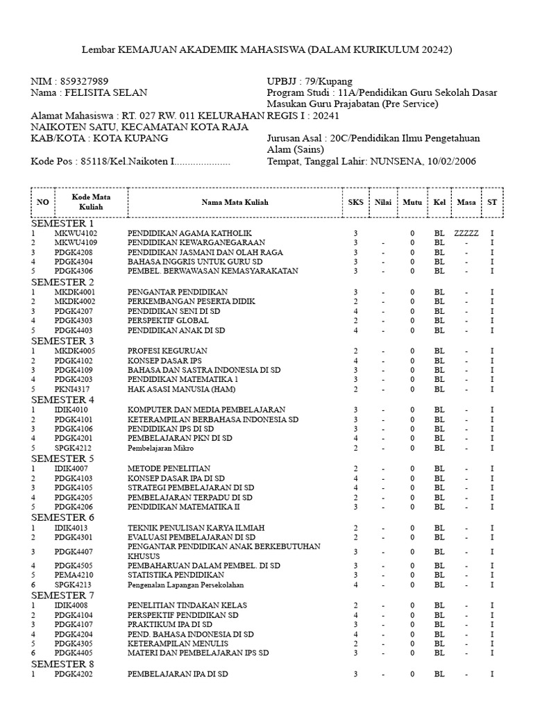 NO Kode Mata Kuliah Nama Mata Kuliah SKS Nilai Mutu Kel Masa ST | PDF