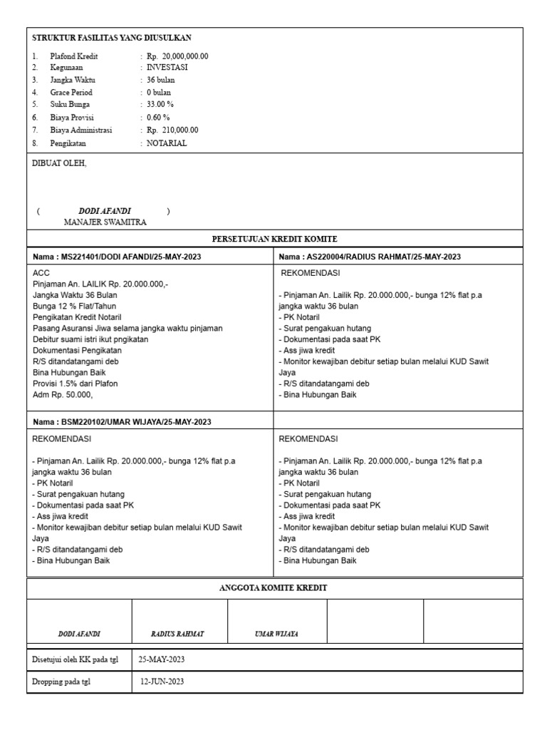 RPT Komite Kredit Approve Swa | PDF