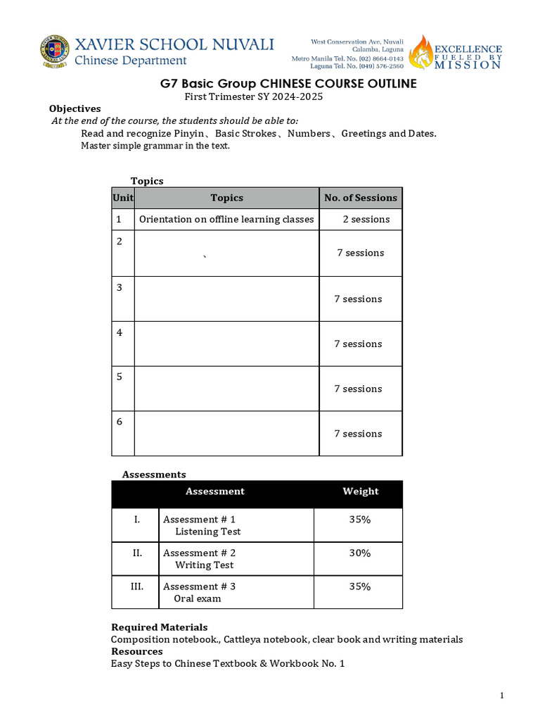 GRADE 7 - Course Outline SY 24-25 | PDF
