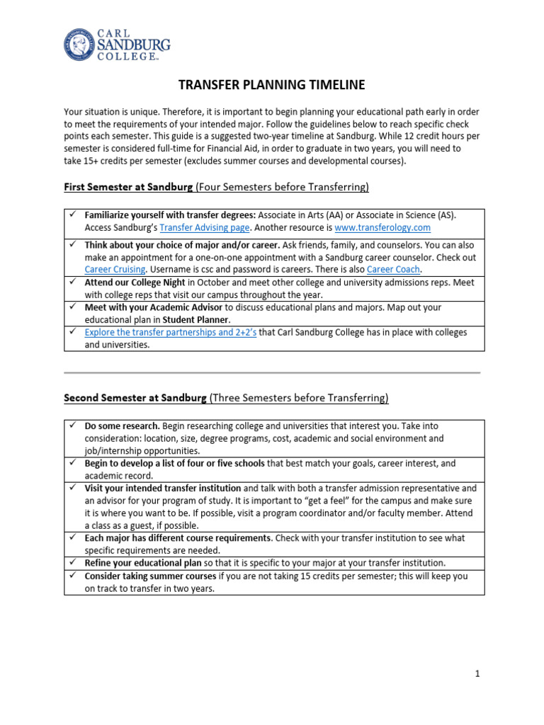 Transfer Planning Timeline | PDF