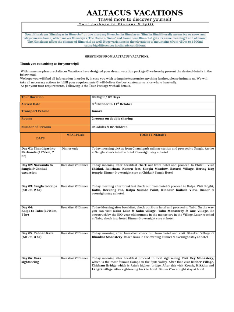 Kinnaur & Spiti 8N 9D | PDF